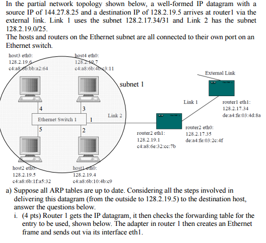Solved In the partial network topology shown below, a | Chegg.com