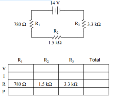 Solved Complete the table of values for the following | Chegg.com