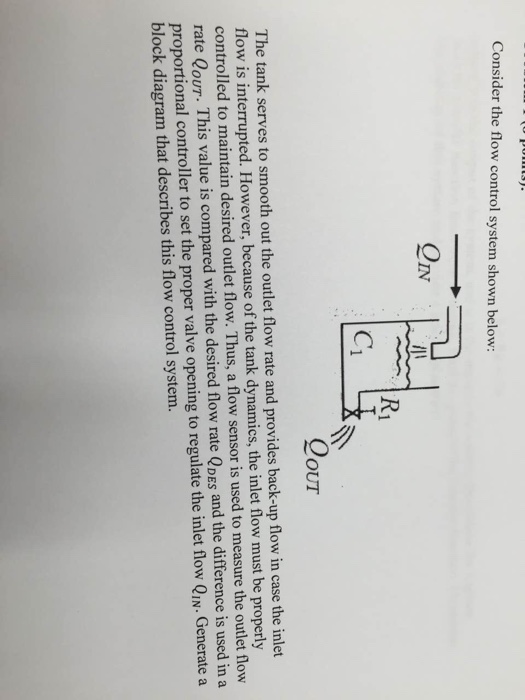 Solved Consider the flow control system shown below: The | Chegg.com