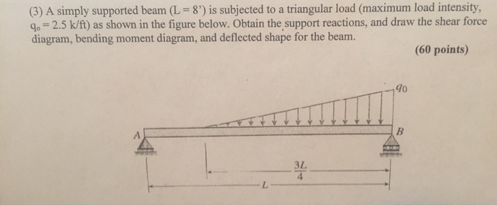 Solved (3) A simply supported beam (L 8') is subjected to a | Chegg.com