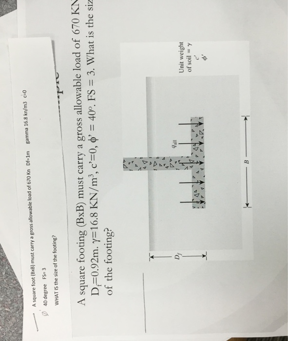 Solved A square fool (BxB) must carry a gross allowable load | Chegg.com