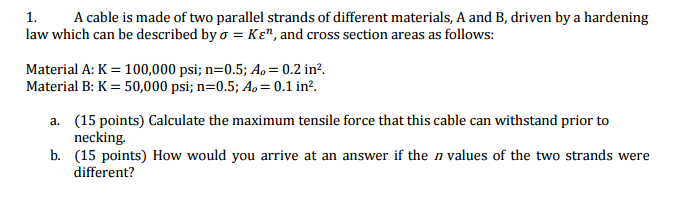 Solved A cable is made of two parallel strands of different | Chegg.com