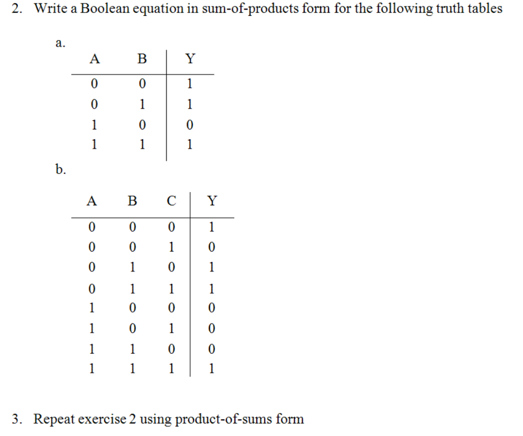 Solved Write A Boolean Equation In Sum Of Products Form For