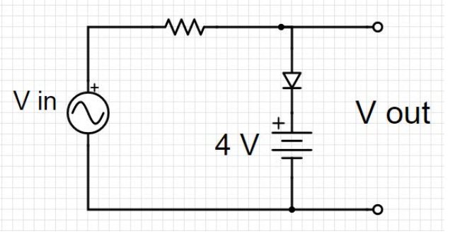 Solved You build the clipping circuit shown below. For the | Chegg.com
