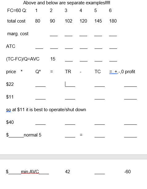 Solved -68 32 10 12 14. 14. 15 18 20 20 20 60 77 26 80 29 88 | Chegg.com