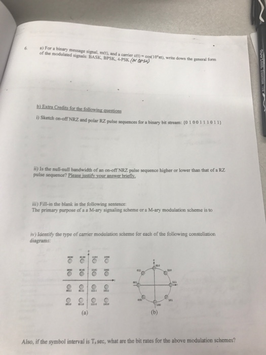 Solved Sketch on - off NRZ and polar RZ pulse sequence for a | Chegg.com