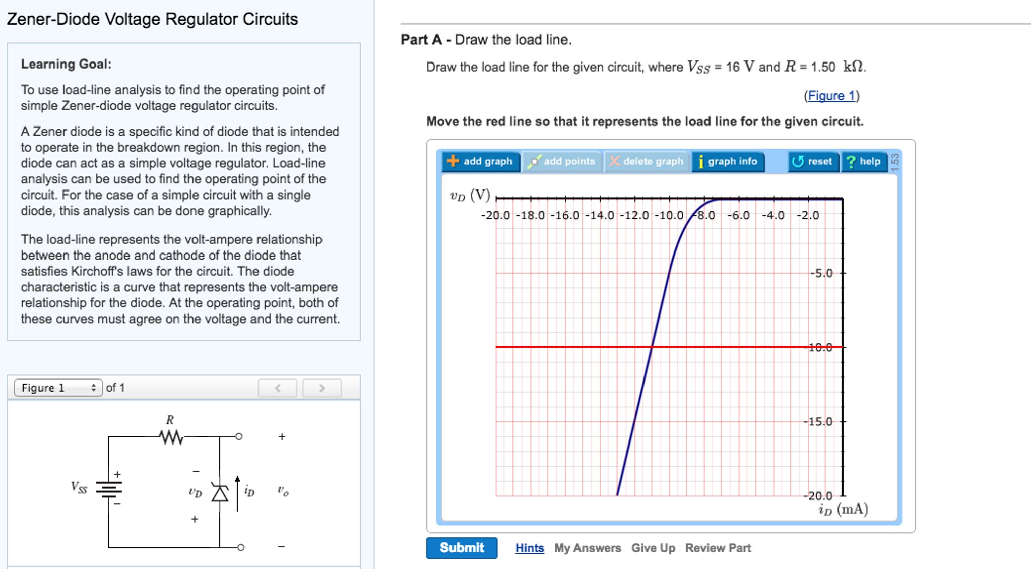 Solved To use load-line analysis to find the operating point | Chegg.com