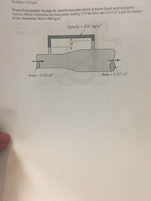 Solved Water flows steadily through the variable area pipe | Chegg.com