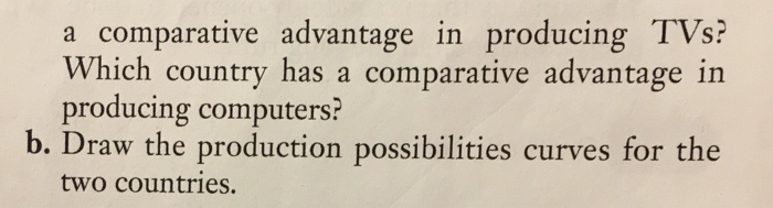 Solved Finding Comparative Advantage. In one minute Country | Chegg.com