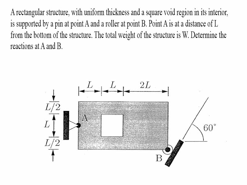 Solved A rectangular structure, with uniform thickness and a | Chegg.com