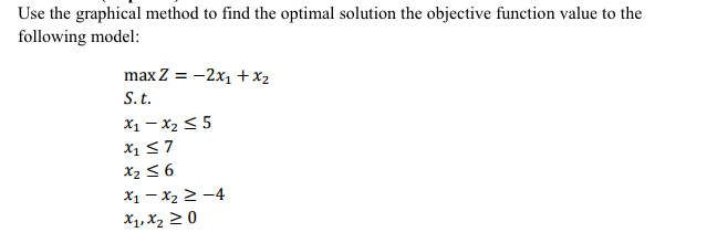 Solved Use the graphical method to find the optimal solution | Chegg.com