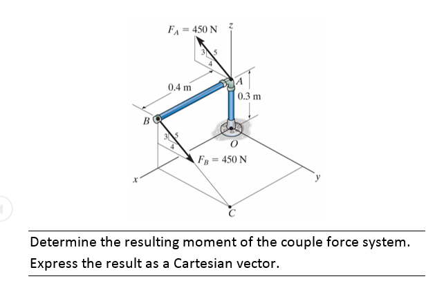 Solved Determine the resulting moment of the couple force | Chegg.com