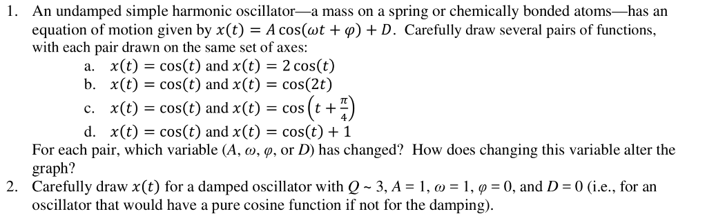 Solved 1. An undamped simple harmonic oscillator-a mass on a | Chegg.com
