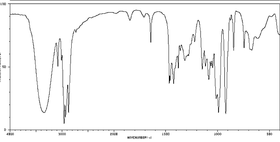 Solved Formula: C7H14O IR Spectrum: For your version you | Chegg.com