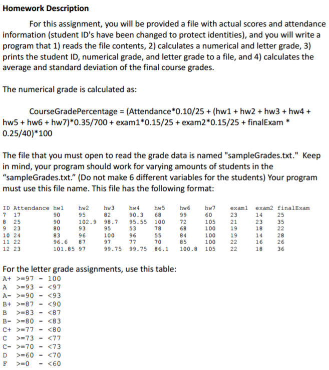Solved Homework Description For This Assignment You Will Be 