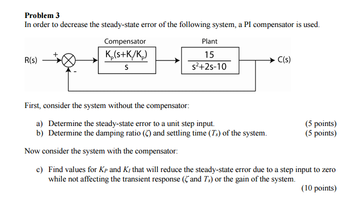 Solved In order to decrease the steady-state error of the | Chegg.com