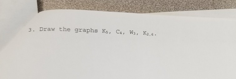 Solved Draw the graph K_5, C_4, W_3, K_2, 6. | Chegg.com