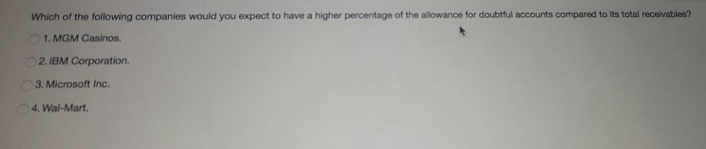 Solved Merchandise available for sale X Cost of merchandise | Chegg.com