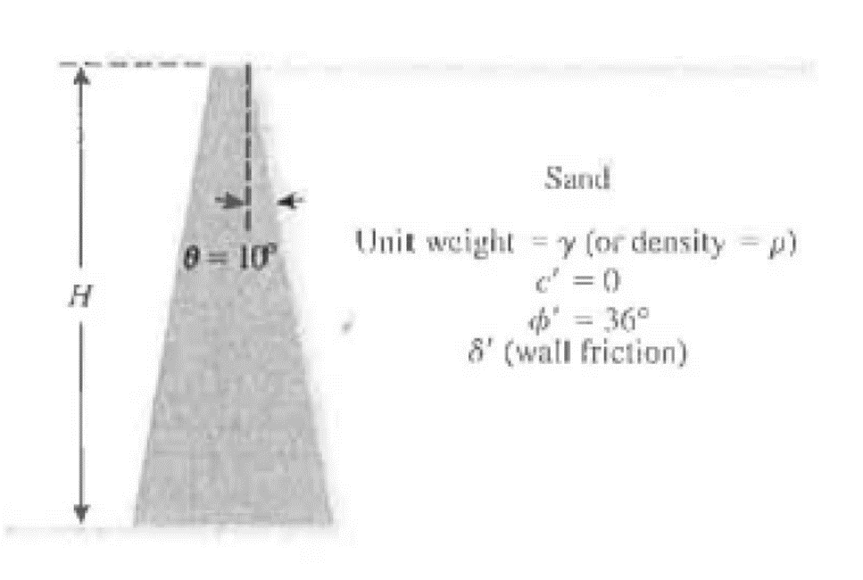 Solved Consider the retaining wall shown in the figure. The | Chegg.com