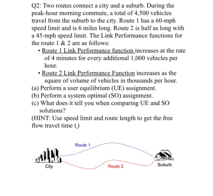 Solved Two routes connect a city and a suburb. During the | Chegg.com