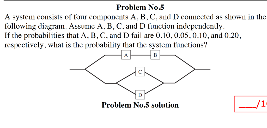 Solved A system consists of four components A, B, C, and D | Chegg.com