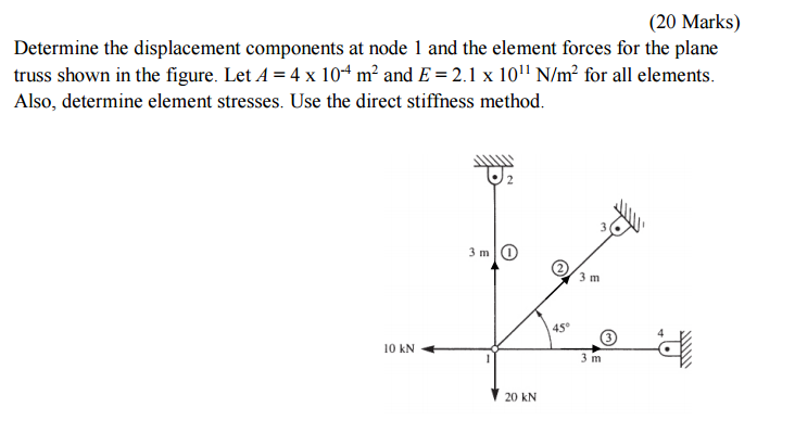 Solved Determine the displacement components at node 1 and | Chegg.com