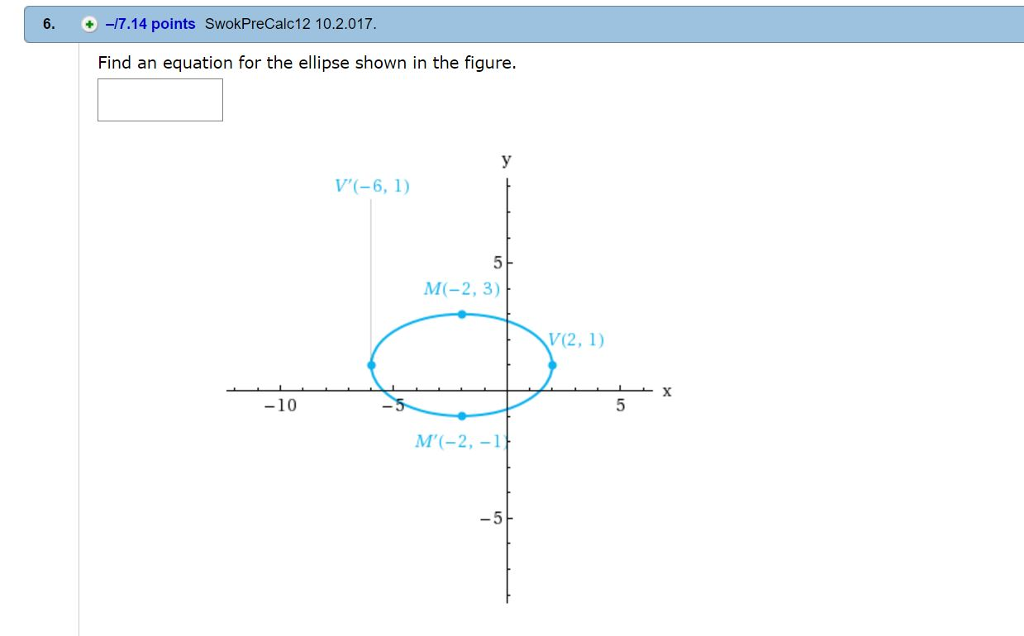 Solved Find an equation for the ellipse shown in the figure. | Chegg.com