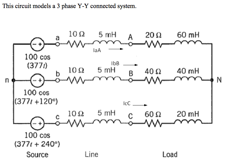 Solved This circuit models a 3 phase Y-Y connected system 10 | Chegg.com