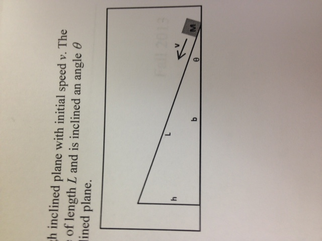 Solved a block of mass M starts at the bottom and slides a | Chegg.com