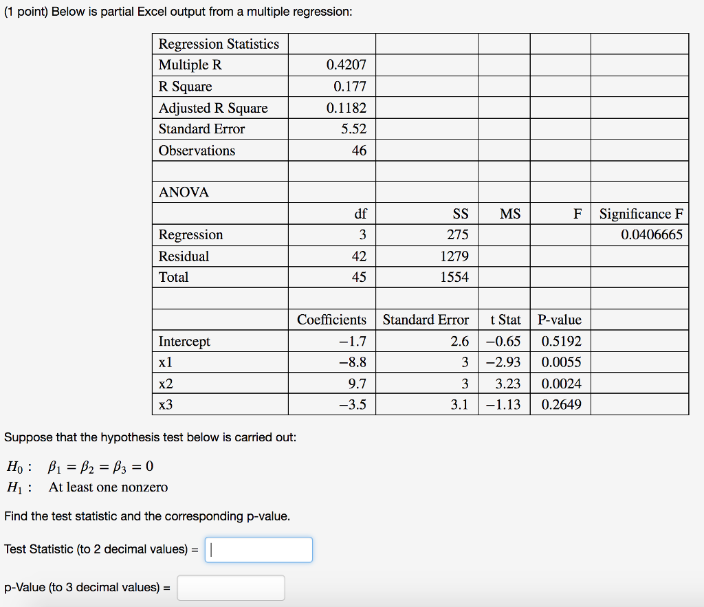Solved (1 point) Below is partial Excel output from a | Chegg.com
