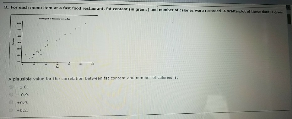 Solved 3. For each menu itern at a fast food restaurant, fat | Chegg.com