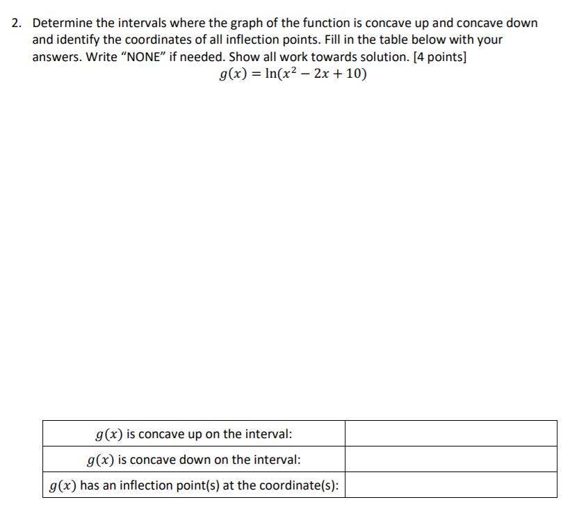 Solved Determine the intervals where the graph of the | Chegg.com