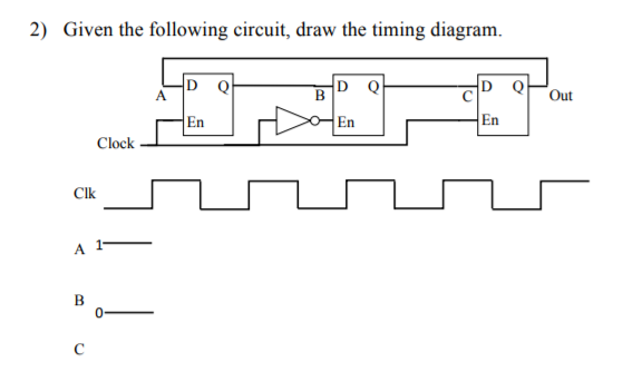 Solved 2) Given the following circuit, draw the timing | Chegg.com