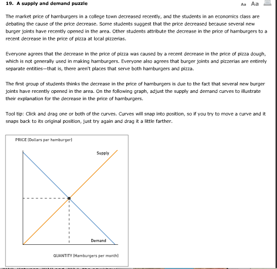 Solved 19. A supply and demand puzzle The market price of | Chegg.com
