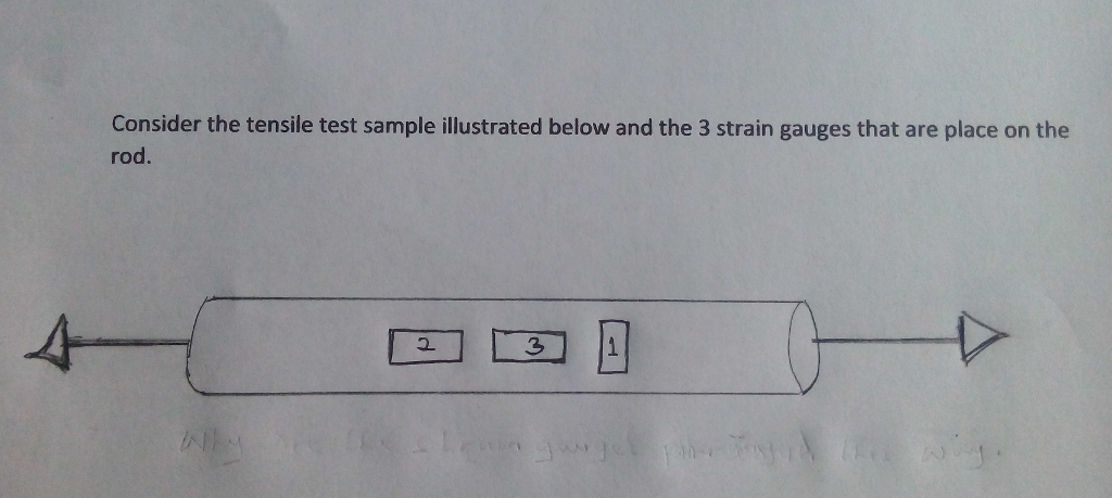 Solved Help! A. Two strain gages arranged parallel to the | Chegg.com