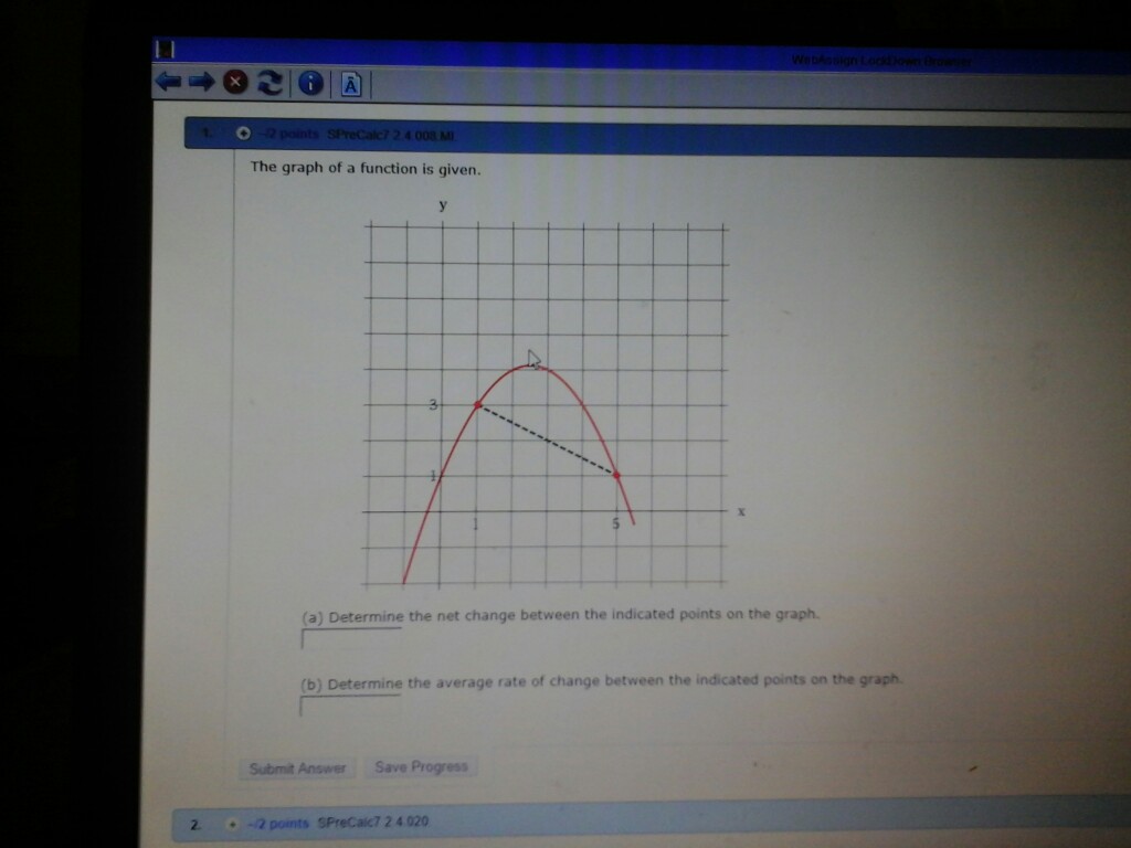 Solved The graph of a function is given. Determine the net | Chegg.com