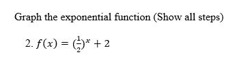 Solved Graph the exponential function (Show all steps) | Chegg.com