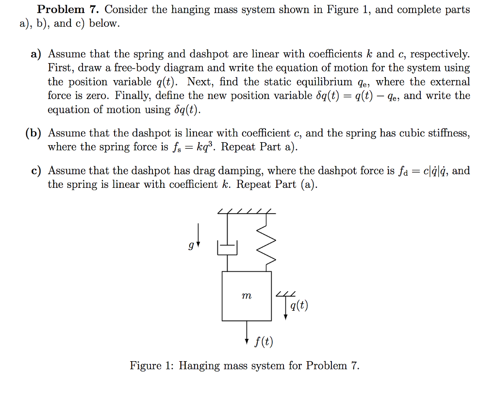 Solved Consider the hanging mass system shown in Figure 1, | Chegg.com