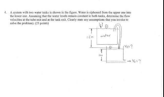 Solved A system with two water tanks is shown in the figure. | Chegg.com