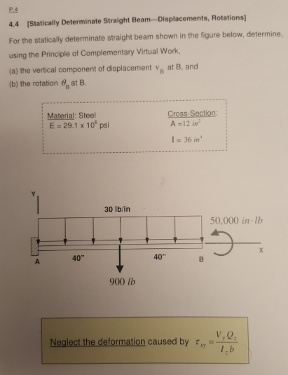 Solved For the statically determinate straight beam shown in | Chegg.com
