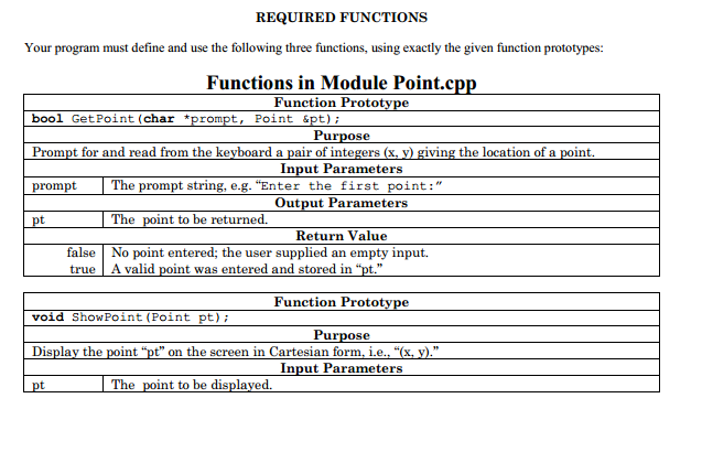Convex Polygons Your objective in this assignment is | Chegg.com