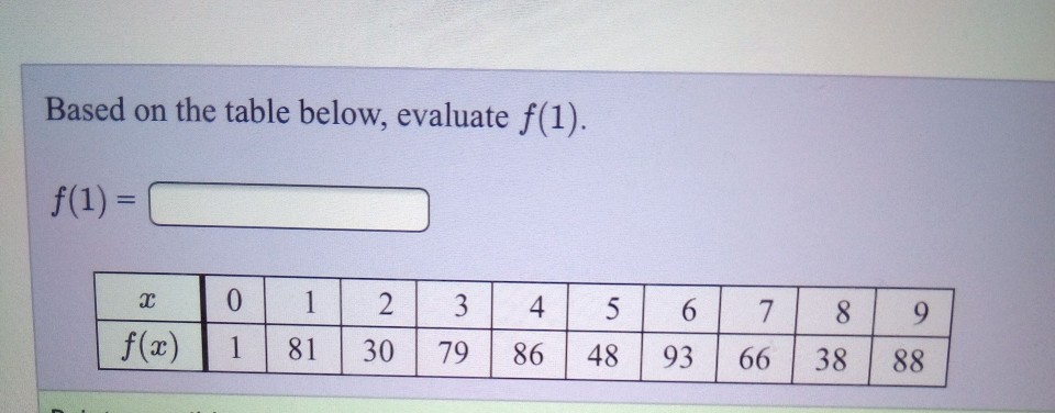 Solved Based on the table below, evaluate f(1) f(1) = f(x8 | Chegg.com