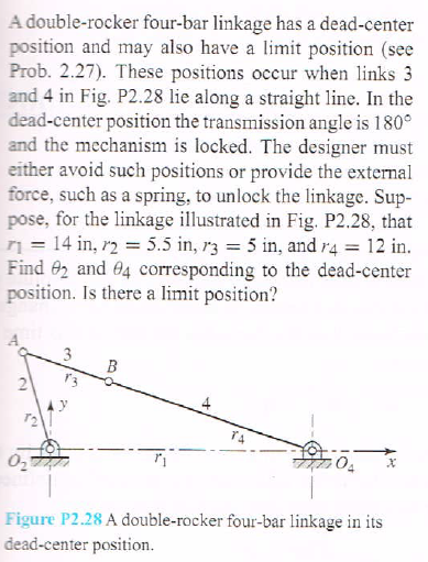 A double-rocker four-bar linkage has a dead-center | Chegg.com