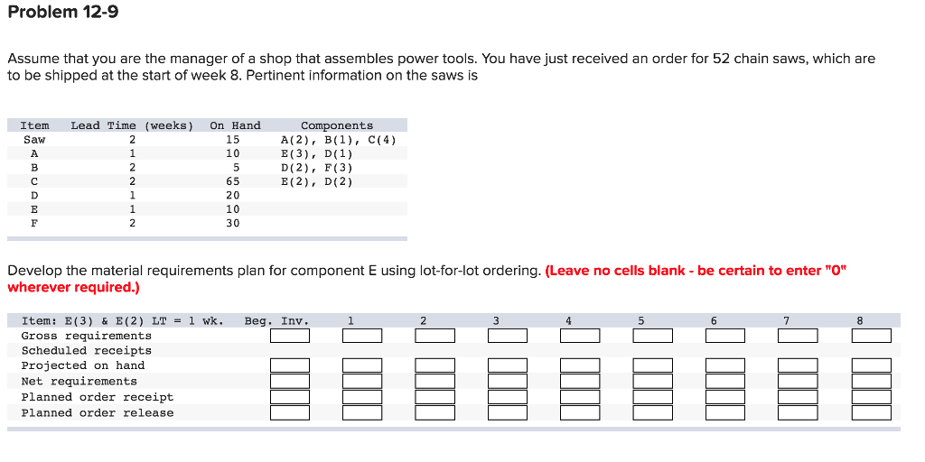 Solved Problem 12-9 Assume that you are the manager of a | Chegg.com