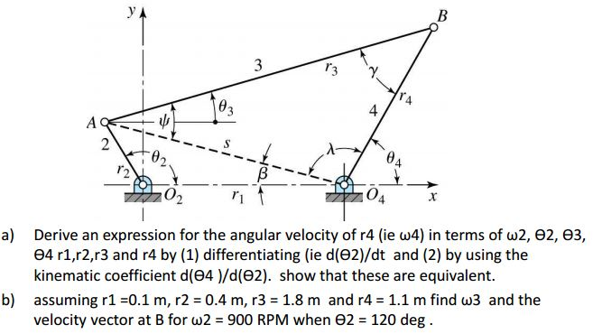 Solved a) Derive an expression for the angular velocity of | Chegg.com