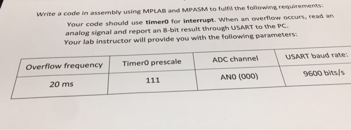 Solved Write A Code In Assembly Using Mplab And Mpasm To 2429