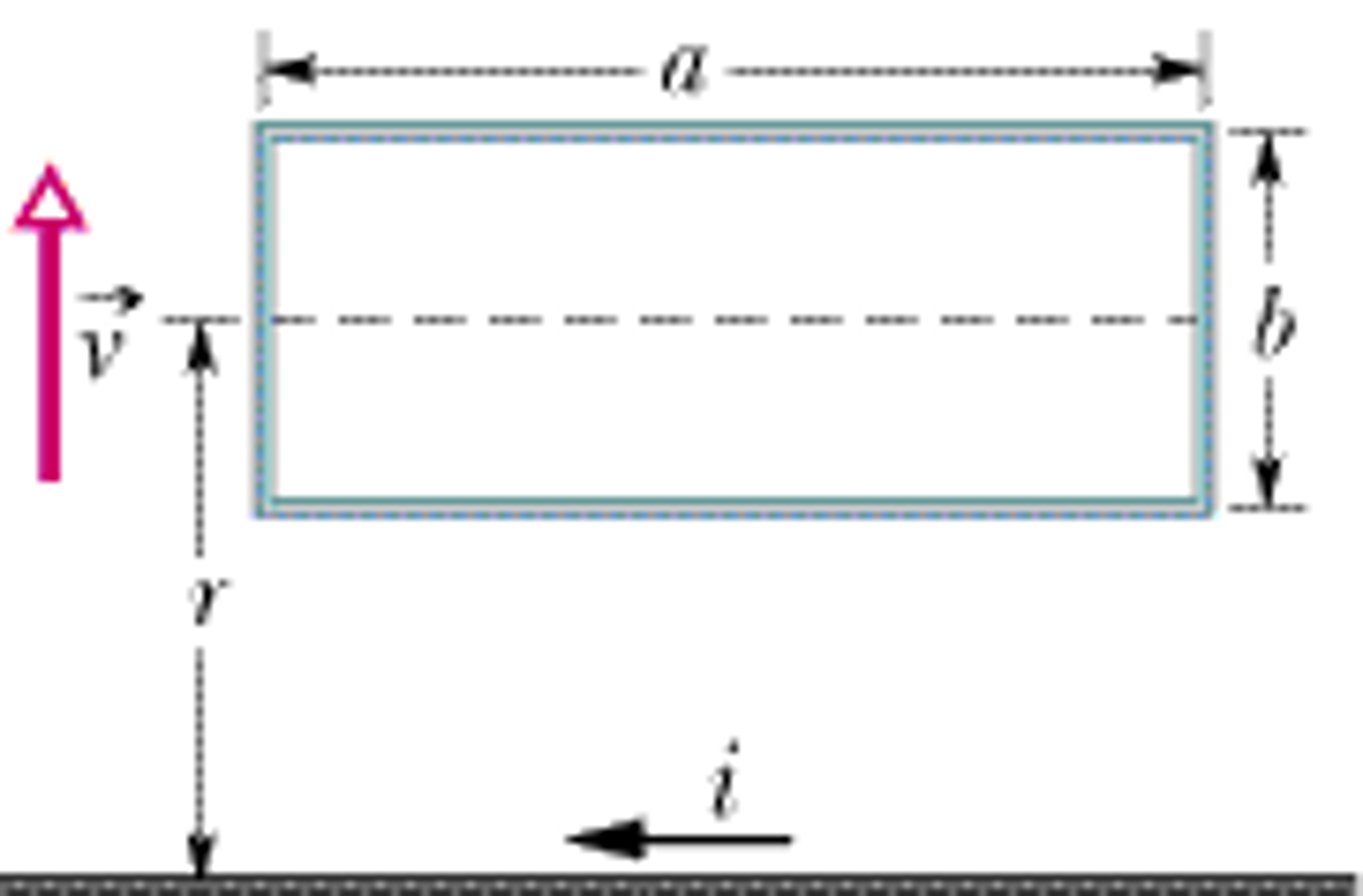 Solved In the figure, a rectangular loop of wire with length | Chegg.com