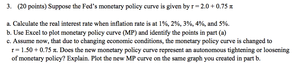 Solved 3. (20 points) Suppose the Fed's monetary policy | Chegg.com