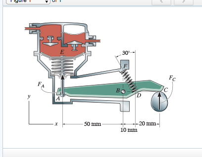 Solved The operation of the fuel pump for an automobile | Chegg.com