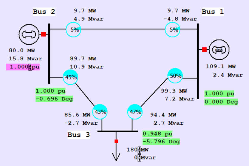 Solved Using a 100 MVA base, each of the three transmission | Chegg.com